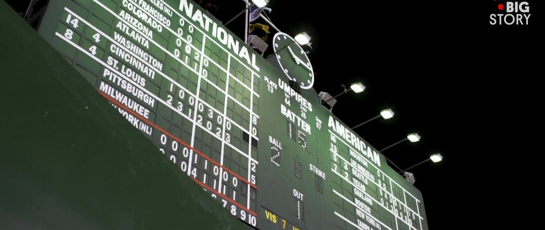 News, Schedules, Scoreboards, E-Tickets to Live Streaming