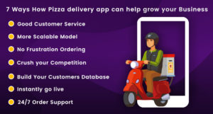 On-Demand Pizza Delivery App Development - Features and Solutions