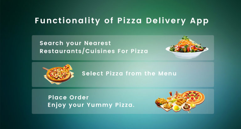 On-Demand Pizza Delivery App Development - Features and Solutions