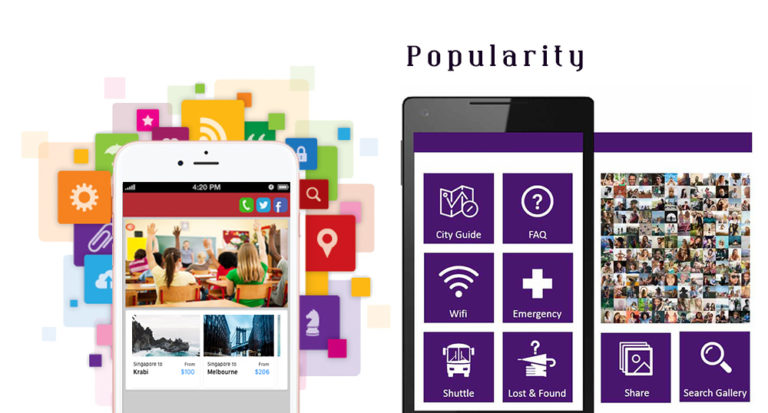 Top 9 Essential Qualities For A Successful App Development