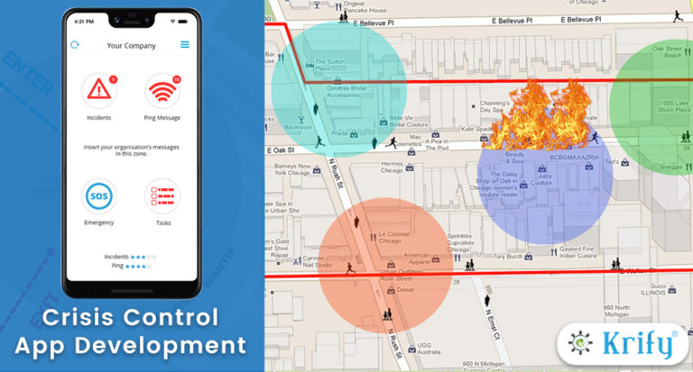 Emergency Management Software Solution at Workplace