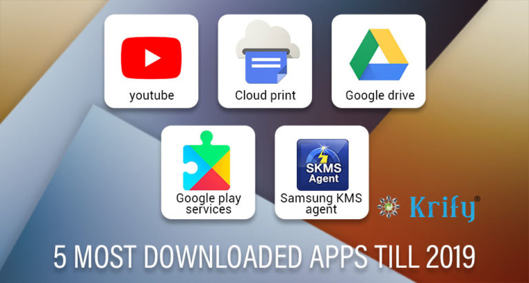 Most downloaded apps in 2019