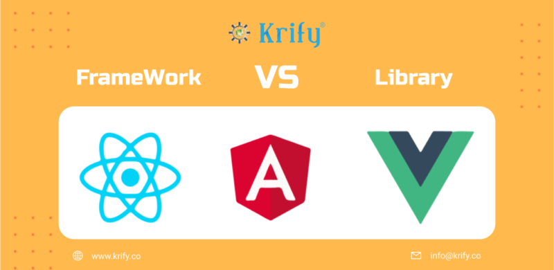 Difference between Library and Framework