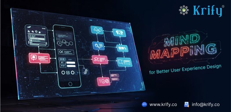 Mind Mapping in UX Design: A Game-Changer